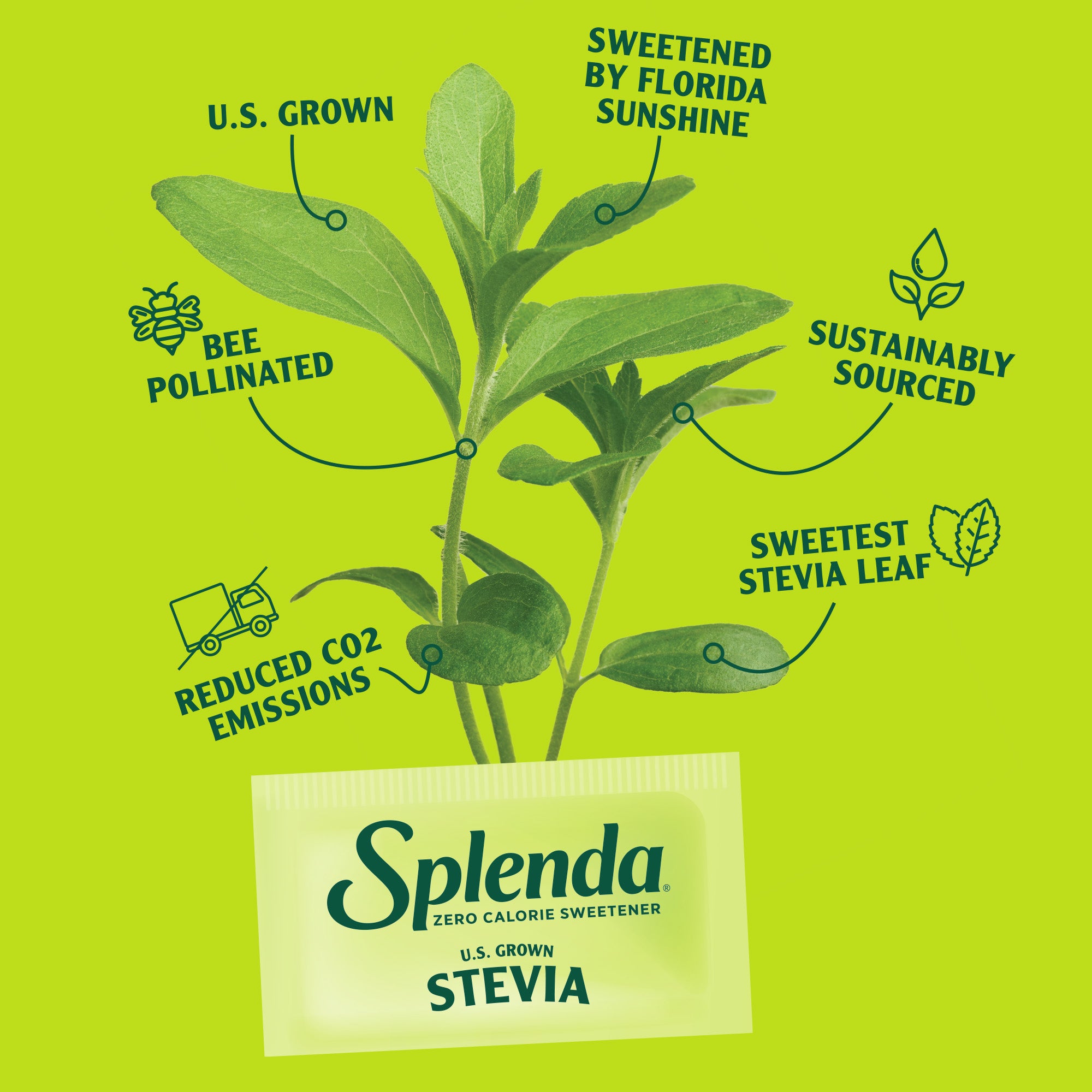 Splenda U.S. Grown Stevia Sweetener Packets